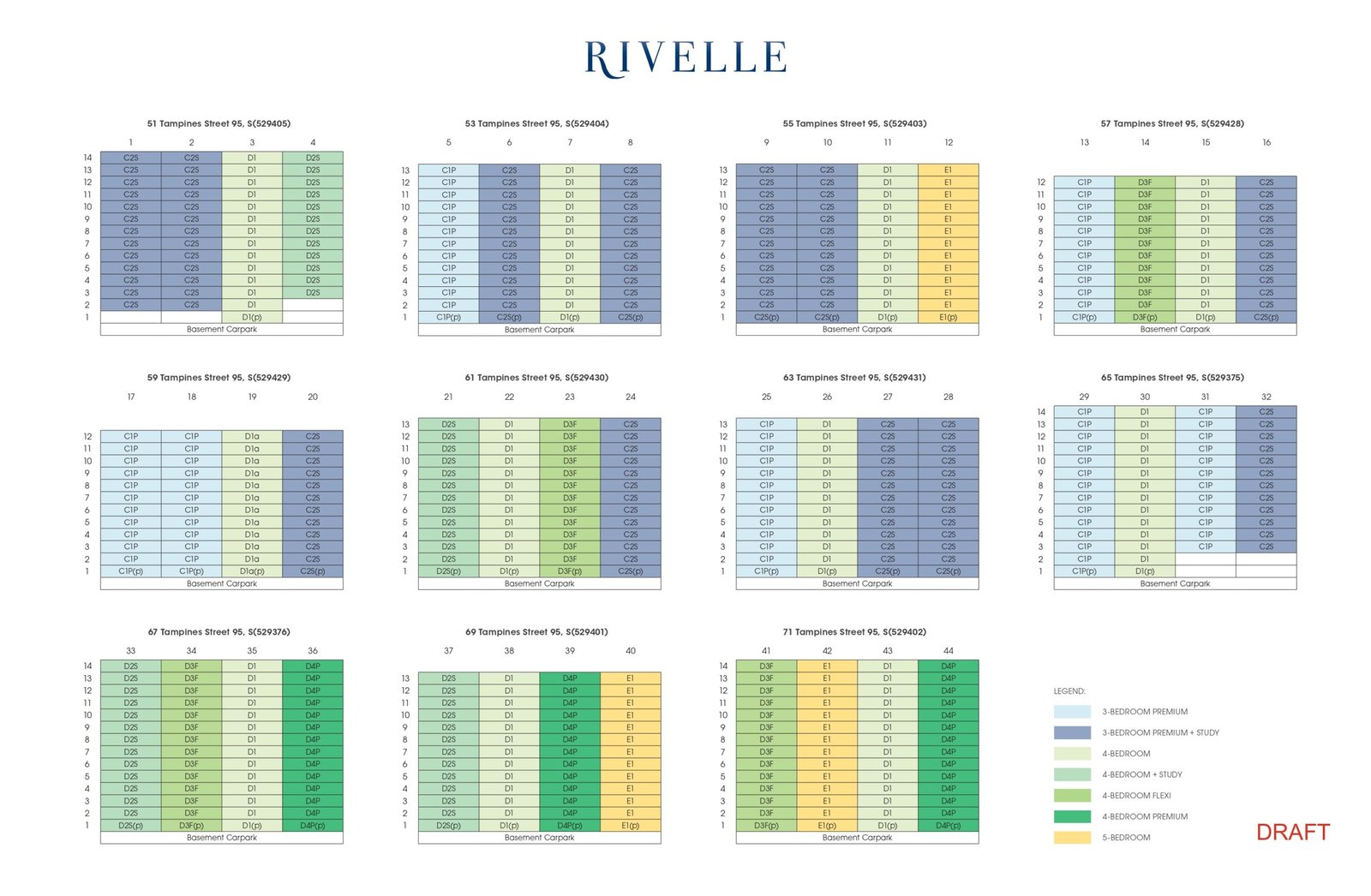 Rivelle Balance Units Chart | Previewing Soon